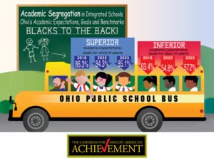 Ohio Conference NAACP – Leading the Fight in Ohio to End Racial Inequality